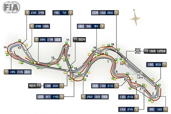 O EXIGENTE CIRCUITO DE SUZUKA – Autoentusiastas