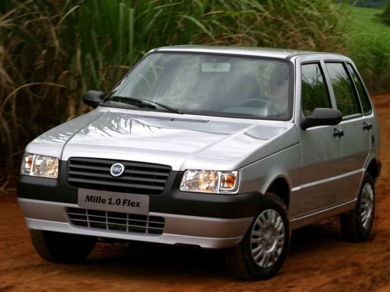 CARRO BÁSICO VOLTARÁ? – Autoentusiastas