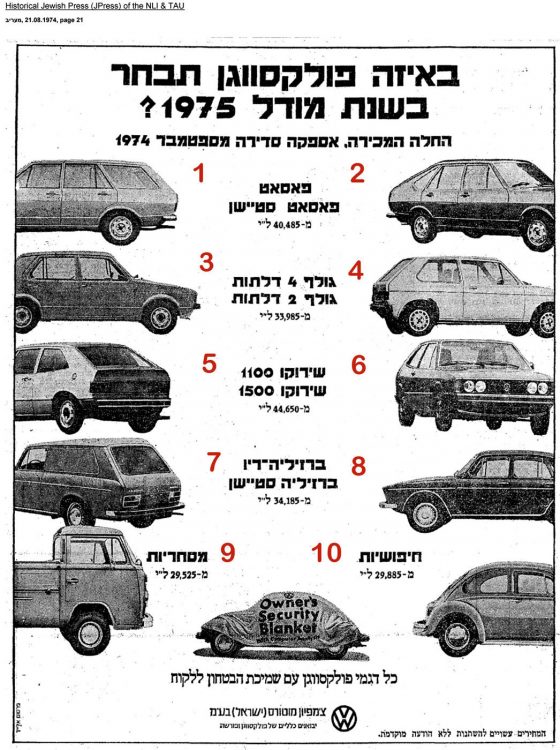 AINDA EM ISRAEL, UMA HISTÓRIA PUXA A OUTRA – Autoentusiastas