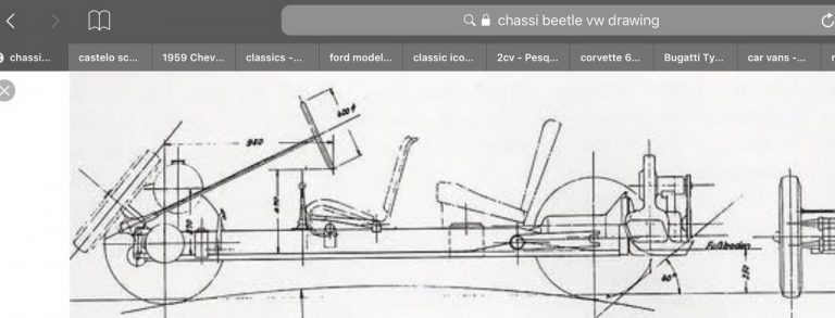 DESIGN – CRIANDO UM ESPORTIVO SOBRE O CHASSI DO FUSCA – Autoentusiastas