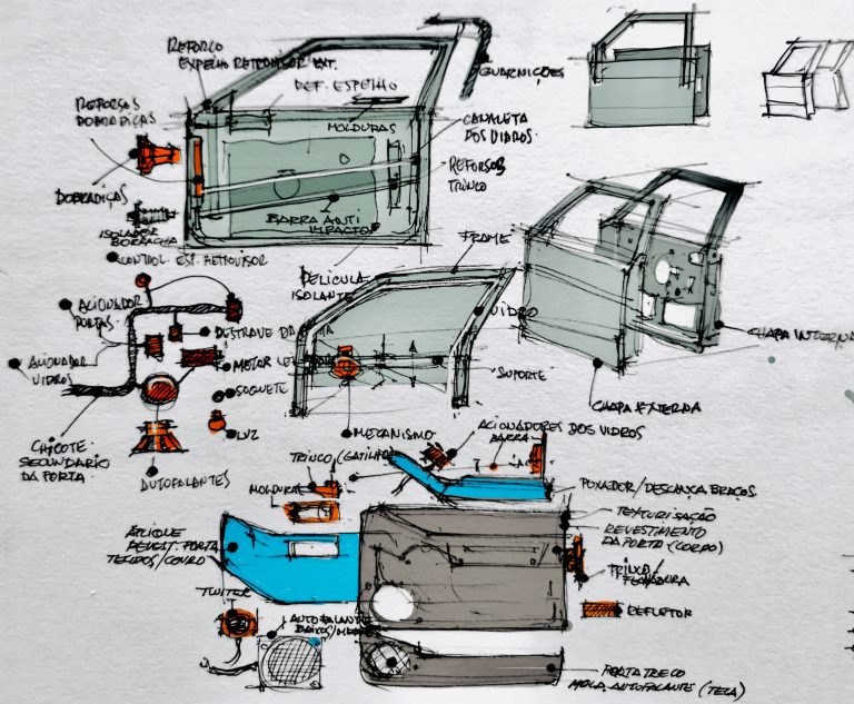 DESIGN – A PORTA – Autoentusiastas