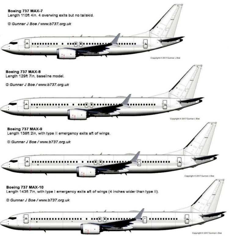 BOEING 737 DE UM PROJETO QUASE ABANDONADO A UM CAMPE O DE VENDAS BOEING 737 DE UM PROJETO QUASE ABANDONADO A UM CAMPE O DE VENDAS