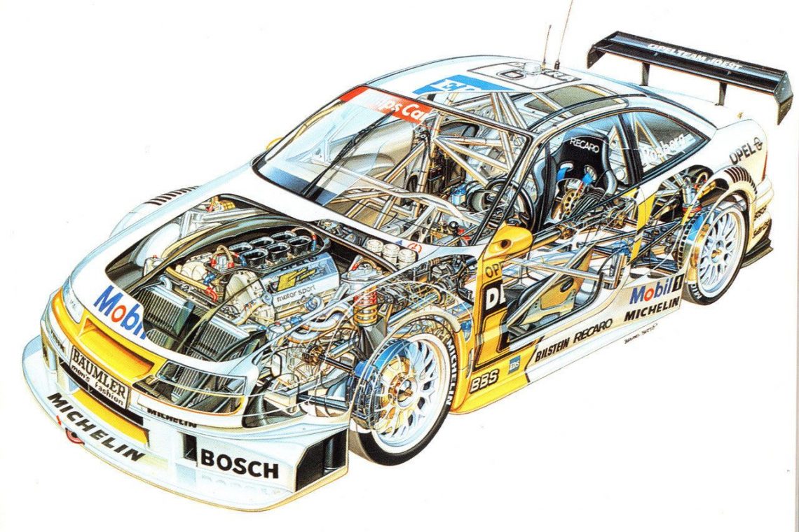 CALIBRA 4×4 DTM, A RESPOSTA DA OPEL – Autoentusiastas