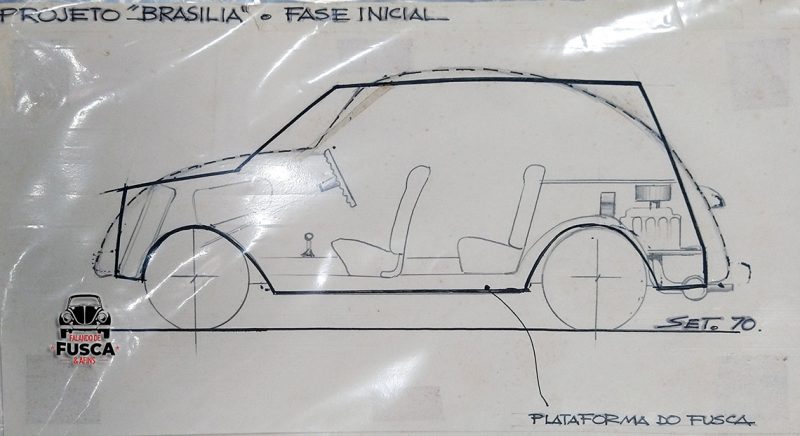 FALANDO DO PROJETO DO VW BRASÍLIA – Autoentusiastas